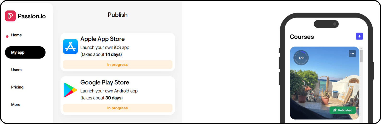 Learn about the Review Process for Apple