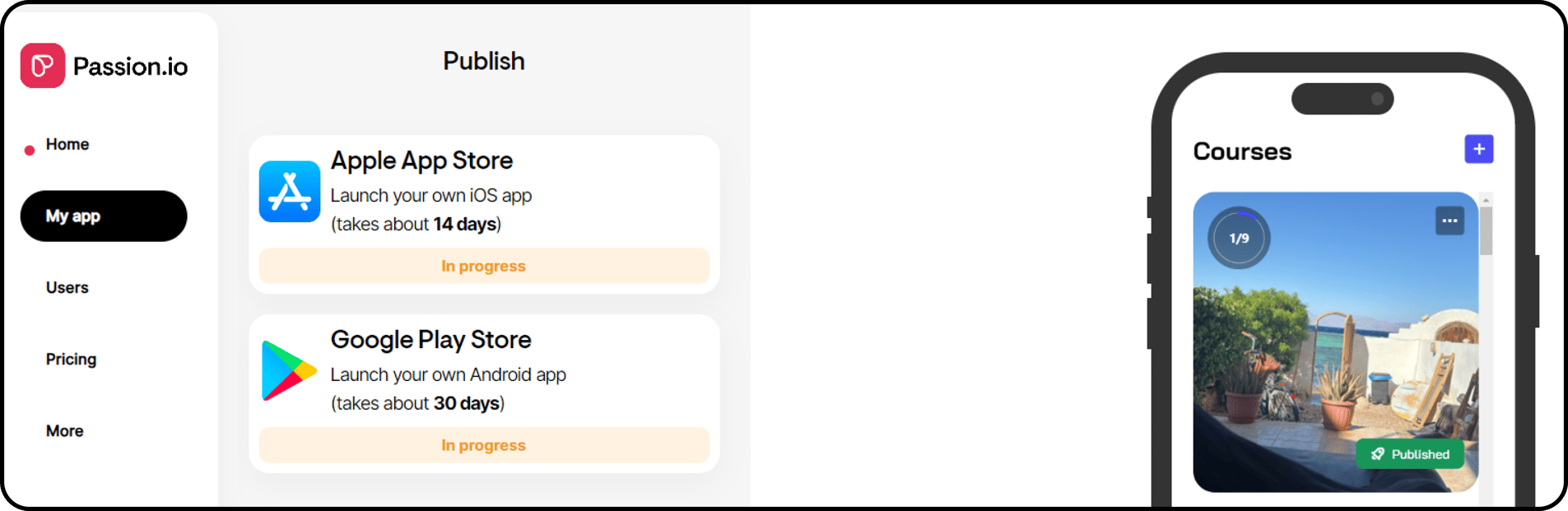 Learn about the Review Process for Apple