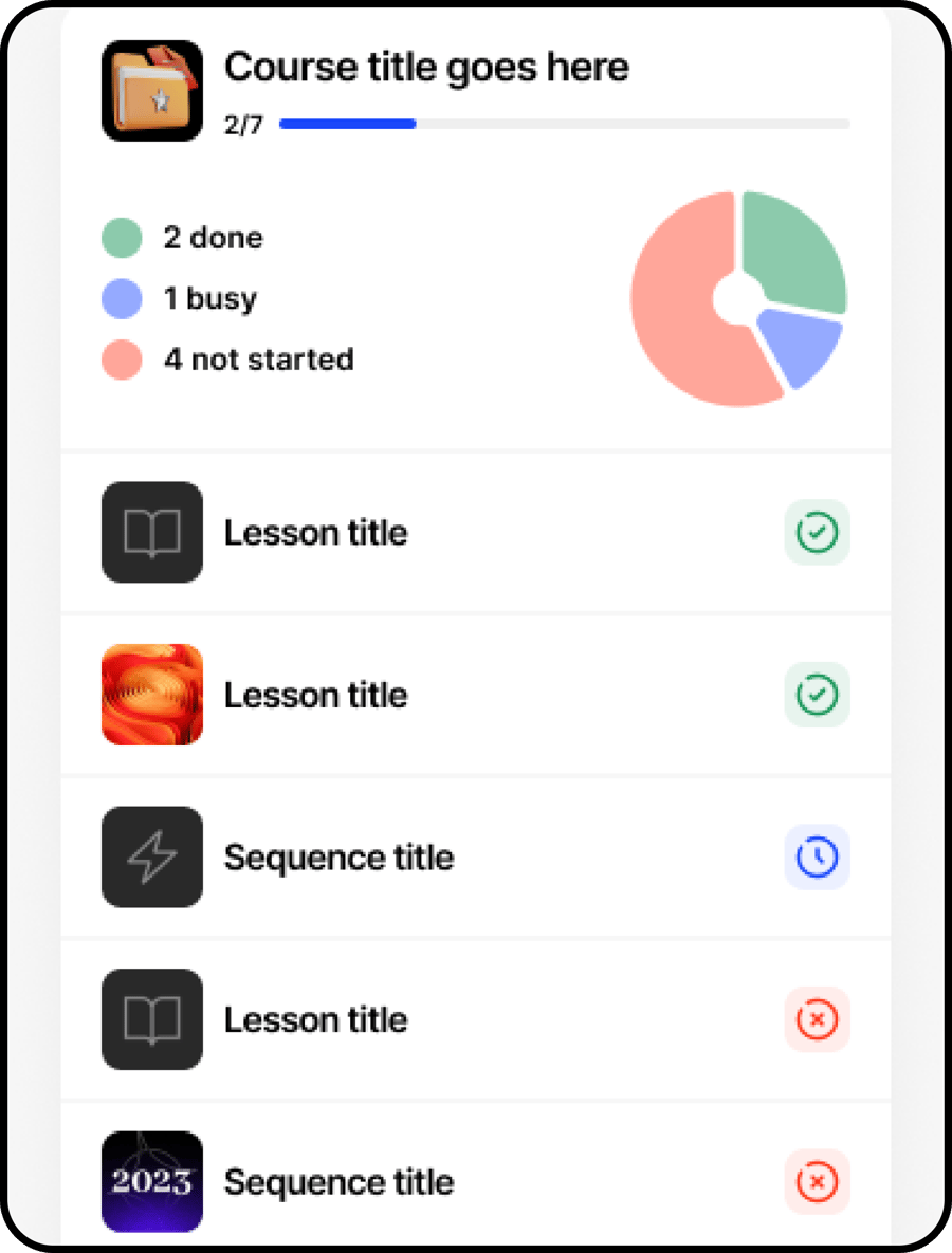 Check Your Users' Progress